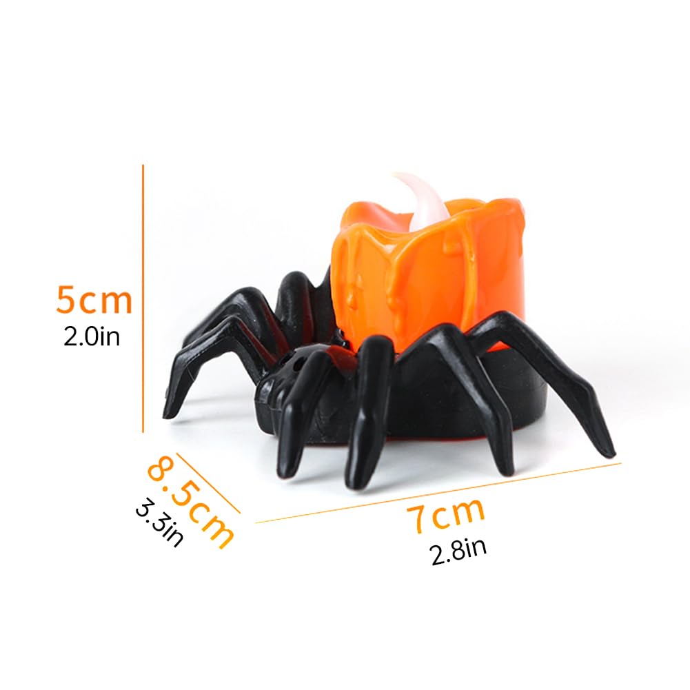 Friendly House Spider Memes Scumbag Spider Memes & GIFs Imgflip