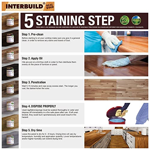 Interbuild Hardwax Oil - 33.82 oz Clear 100% VOC Free Food Safe Wood ...