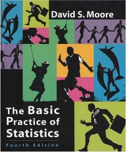 Amazon.com: The Basic Practice of Statistics (Paper) & Student CD ...