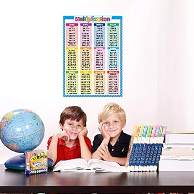 Noare Multiplication and Division Chart - Philippines | Ubuy