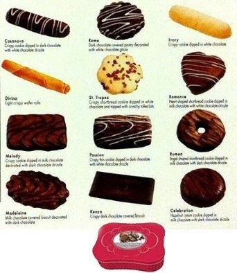 Amazon.com: SCS Delectable European Chocolate Cookies : Grocery ...