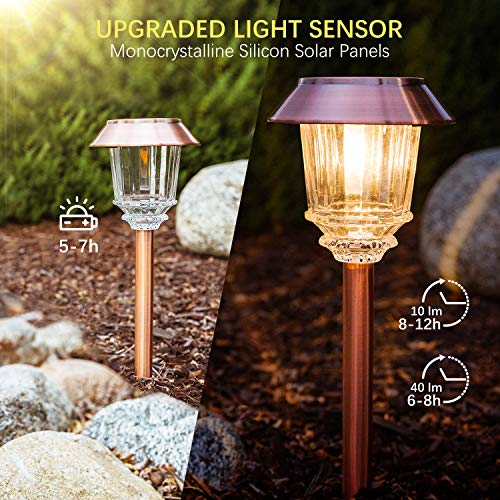 The 20 Best Copper Path Lights of 2026 [Verified] - Cherry Picks