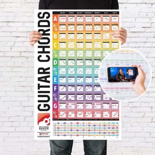 Snapklik.com : IVIDEOSONGS Guitar Chord Chart Reference Poster ...
