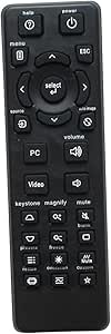 Amazon.com: Replacement Remote Control for Infocus IN5534 IN5533 IN5535 ...