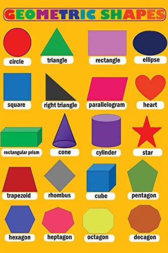 Paper Educational Wall Sticker Poster|Geometric Shapes|Educational ...