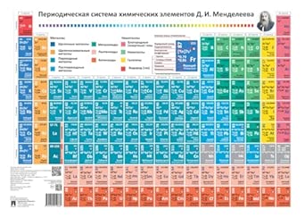 Tablica D. I. Mendeleeva (plakat A3): Author: 9785392412860: Books ...