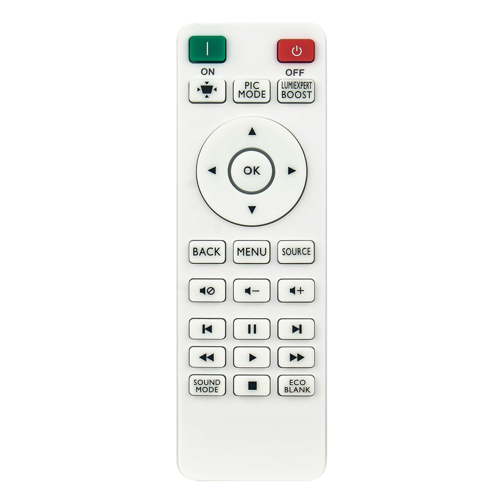 Amazon.com: AULCMEET RCV013 New Replacement Remote Control fit for BENQ ...