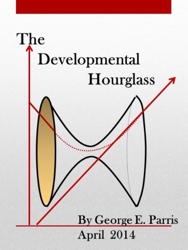 The Developmental Hourglass eBook : Parris, George: Amazon.in: Kindle Store
