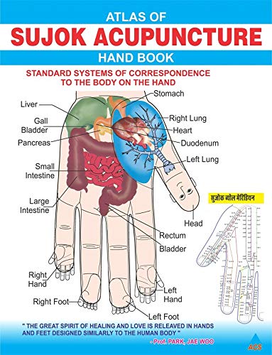 Acs Amazon Atlas Of Sujok Acupressure - Hand Book : Acupressure Health ...