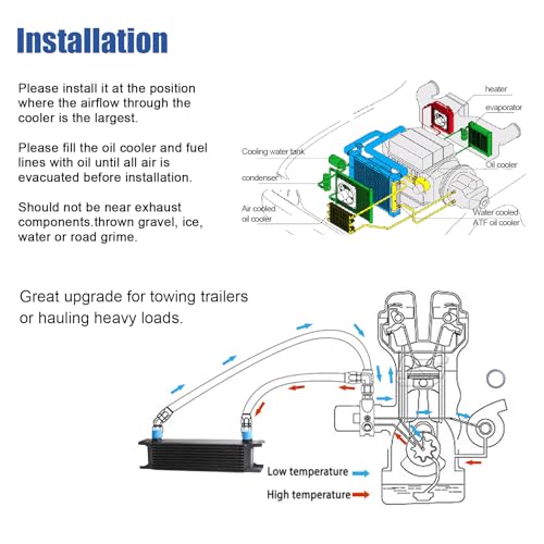 Snapklik Universal 16 Row Oil Cooler Kit 10an Transmission