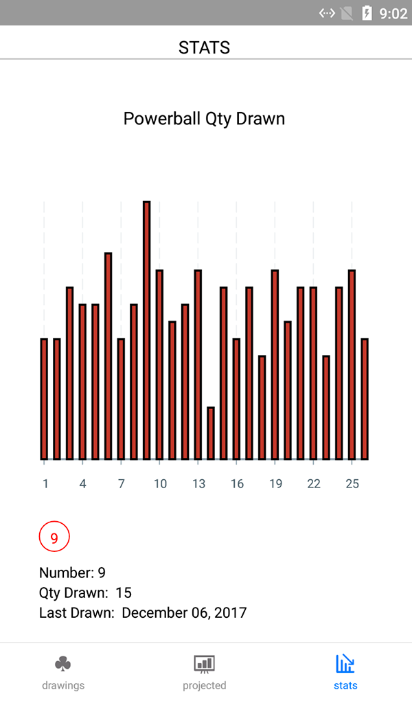 Power Pick - App on Amazon Appstore