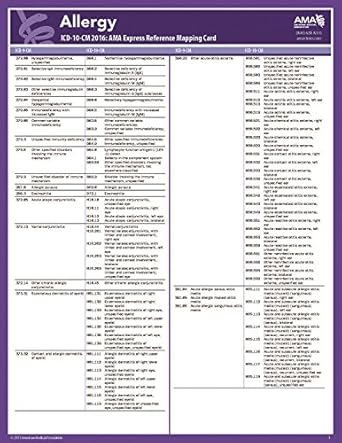 ICD-10-CM 2016 Express Reference Mapping Cards: Multiple Specialties ...