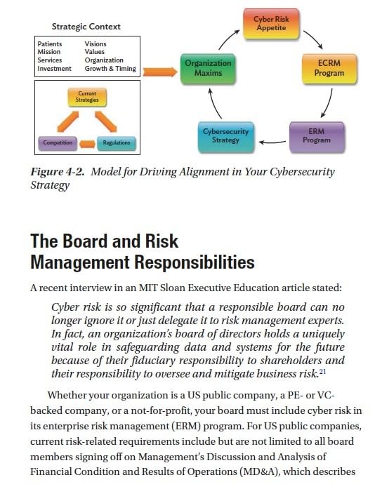 Enterprise Cyber Risk Management as a Value Creator: Leverage ...