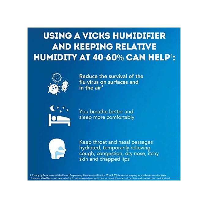 Vicks Ultrasonic Humidifier Cool Mist Humidifier to Help Relieve Cold ...