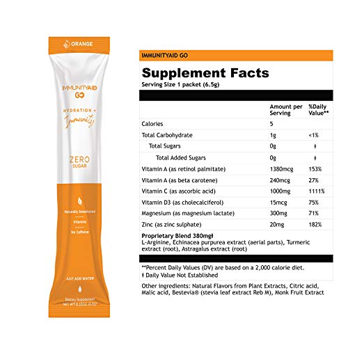 LIFEAID FITAID Go! Zero Sugar Recovery + Hydration Packet, BCAAs ...
