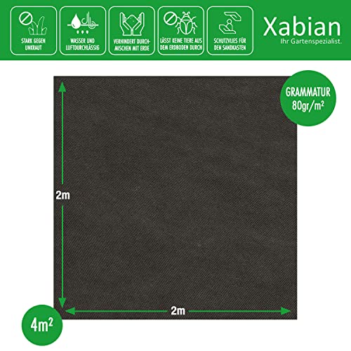 Sandkastenfolie – Die 15 besten Produkte im Vergleich - Hausbauberater ...