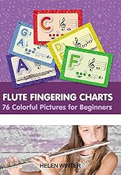 Alto Recorder Fingering. 48 Colorful Pictures for Beginners (Fingering ...