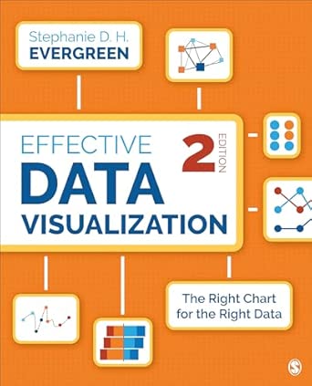 Effective Data Visualization: The Right Chart for the Right Data ...