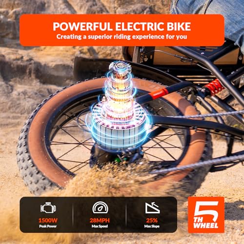 5TH WHEEL Knight Electric Bike for Adults with 1500W Peak Motor, 28MPH & 70Miles, Fat Tire ...