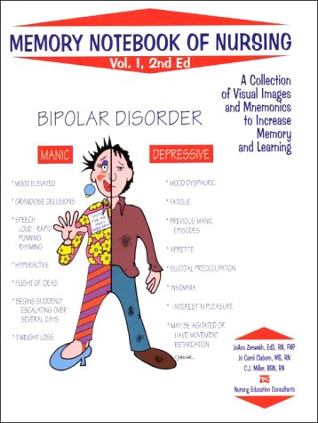 Memory Notebook of Nursing: 9781892155016: Medicine & Health Science ...