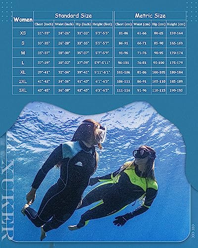 Snapklik.com : Wetsuit Women, 3mm Neoprene Long Sleeve Full Body Front ...