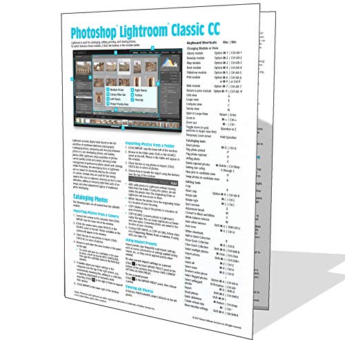 Snapklik.com : Adobe Photoshop Lightroom CC Classic Introduction Quick ...
