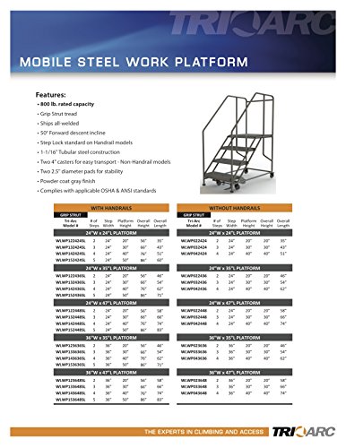 Tri-Arc WLWP022424 2-Step Forward Descent Mobile Steel Work Platform ...