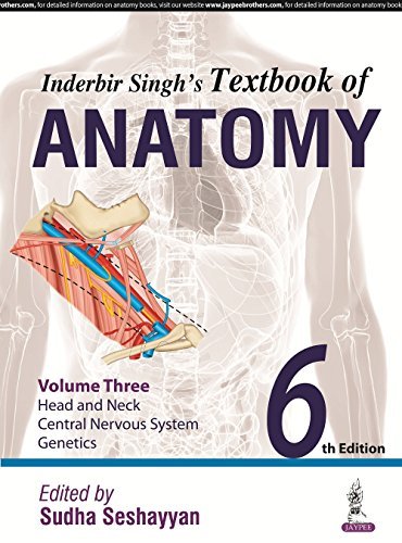 Amazon.in: Buy Inderbir Singh's Textbook of Anatomy: Head and Neck ...