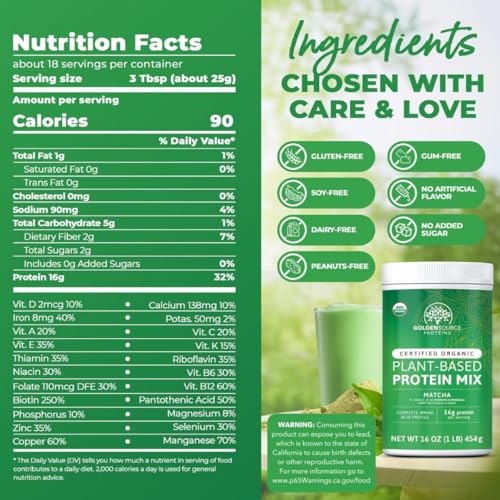 GoldenSource Proteins: Pó de Proteína à Base de Plantas com Matcha e 22 ...