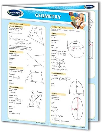 Amazon.com : Mathematics - High School Math Quick Reference Guides - 4 Chart Bundle by ...
