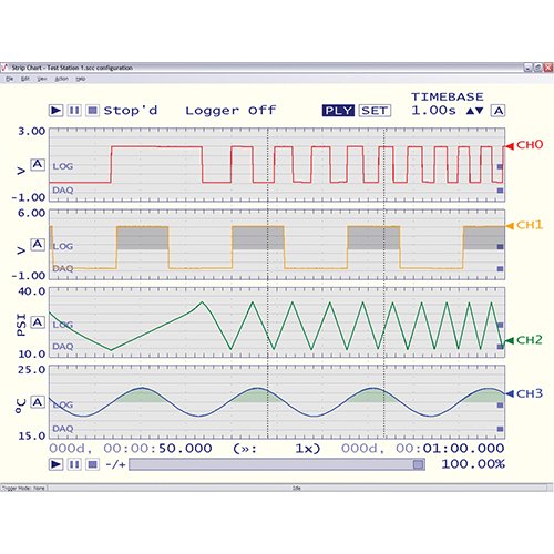 Amazon | データ収集ソフトウェア TracerDAQ PRO | 電子測定機器 | 産業・研究開発用品 通販