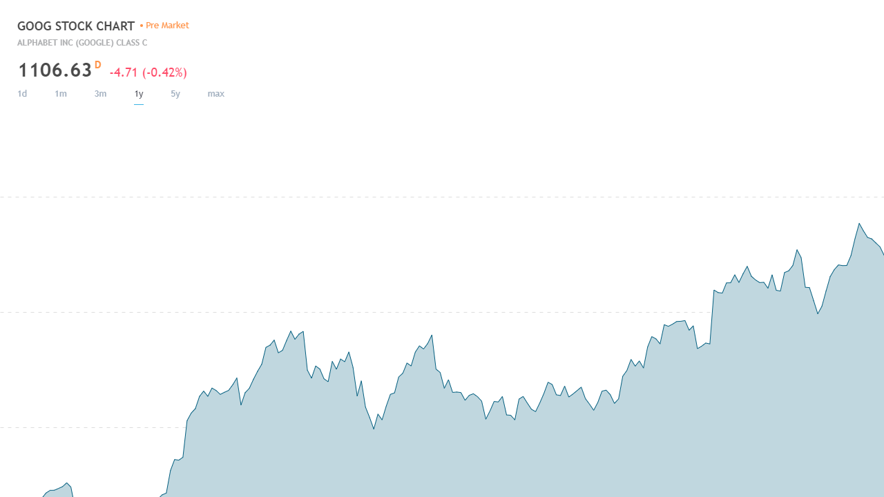 CloudShow Client - App on Amazon Appstore