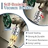 Amazon.com : Self-Draining Vacuum Breaker, 1-1/16" Female Fine Thread ...