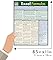 Amazon.com: Excel Formulas (Quick Study Computer): 0654614021694 ...