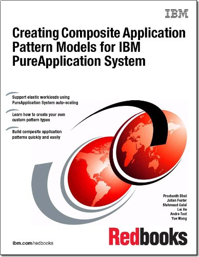 Creating Composite Application Pattern Models For Ibm Pureapplication