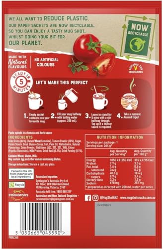 Parent MugShot Pasta - YPC Outdoors