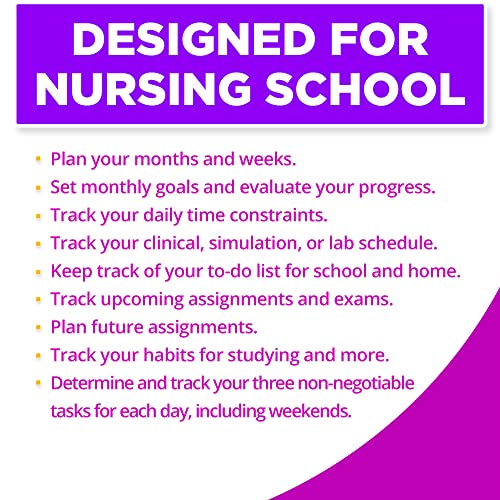 Snapklik.com : Level Up RN - Nursing School Study Planner - Nursing ...