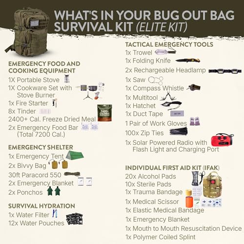 TacPreps 72-Hour Survival Kit | Emergency Bug Out Bag with First Aid ...