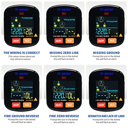 X-COTEC Digital Socket Circuit Tester, Outlet Tester Plug with LCD ...