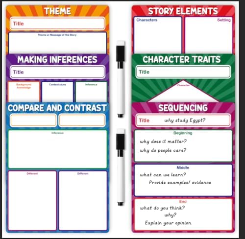 Amazon.com: KIKIGOAL Reusable Magnetic Literature Teaching Charts, Dry ...
