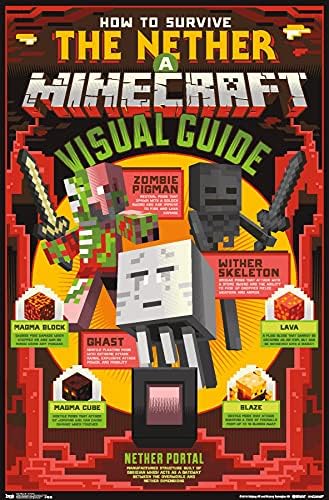 Amazon.com: Trends International Minecraft: Legends - Key Art Wall ...