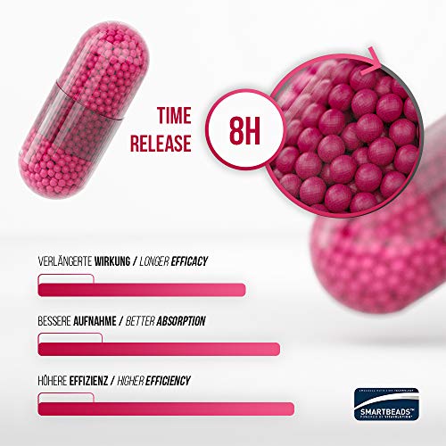 Beyond Average RUBY | Time-Released 8h Multivitamin und Multimineral ...