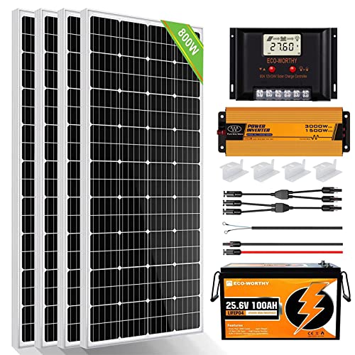 Find The Best Plug In Solar Panel Reviews & Comparison - Katynel