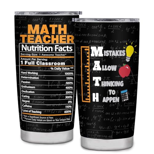 Equation of Appreciation: Best Gifts for Math Lovers or Teachers in ...