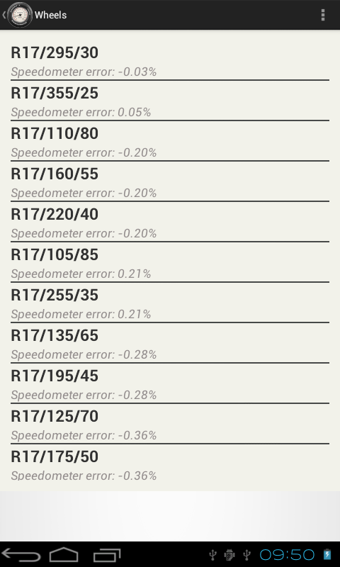 Wheels Speed Calculator:Amazon.com:Appstore for Android