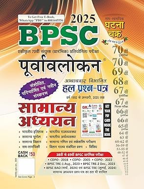 Ghatna Chakra BPSC General Studies Previous Years Solved Question ...