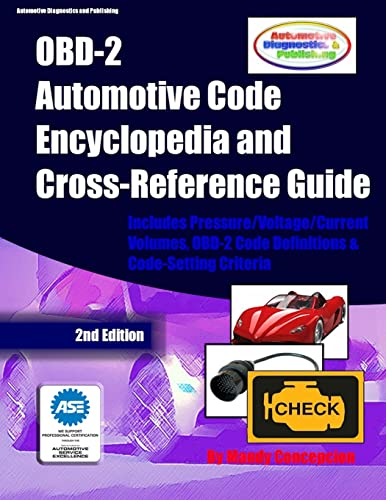 Obd2 Codes – The 15 best products compared - Your Motor Guide