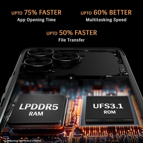 Lava Blaze Curve 5G (Glass Iron, 8GB LPDDR5 RAM, UFS 3.1 128GB Storage) | 120Hz Curved Amoled ...