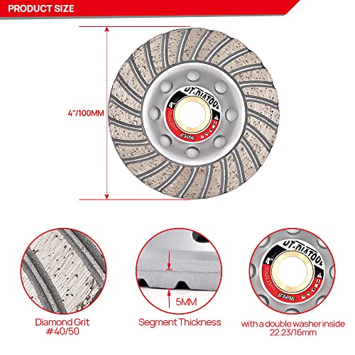 Snapklik.com : Diamond Grinding Wheel 4 Inch For Concrete Masonry Hard ...