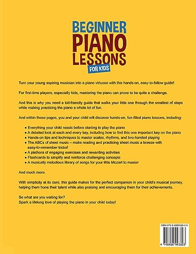 Snapklik.com : Beginner Piano Lessons For Kids: Learn How To Read Sheet ...